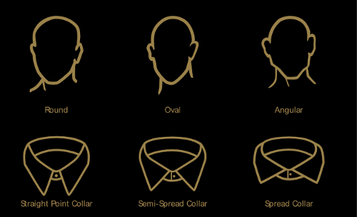 Tipi di colletti per camicie: scegli il collo più adatto a te - Apposta